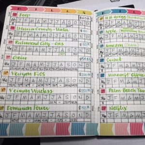 10 Awesome Ways to Use a Bullet Journal for Budgeting