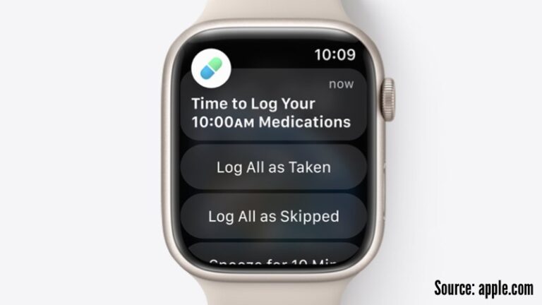 The Apple Watch for Women - 5 Reasons It's a Must-Have Accessory