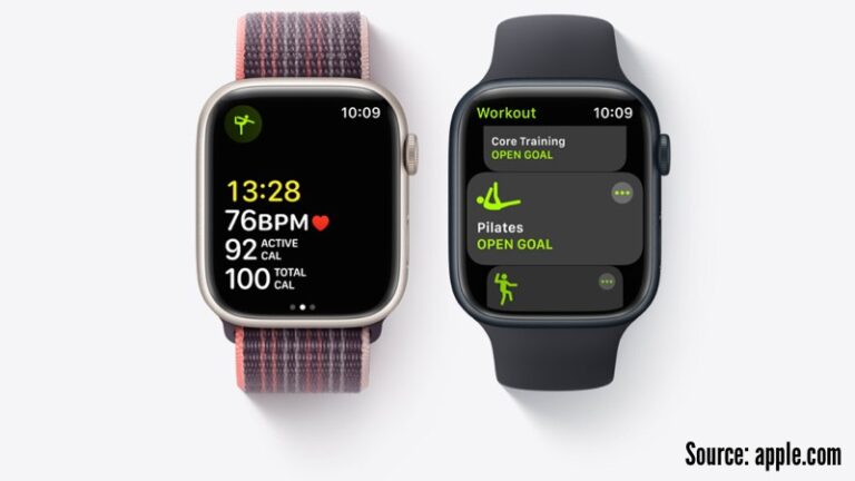 The Apple Watch for Women - 5 Reasons It's a Must-Have Accessory