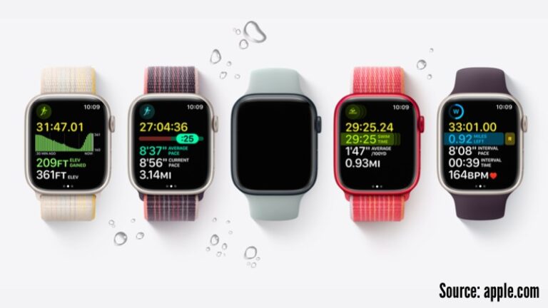 The Apple Watch for Women - 5 Reasons It's a Must-Have Accessory