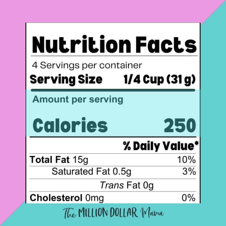 How To Read Nutrition Labels