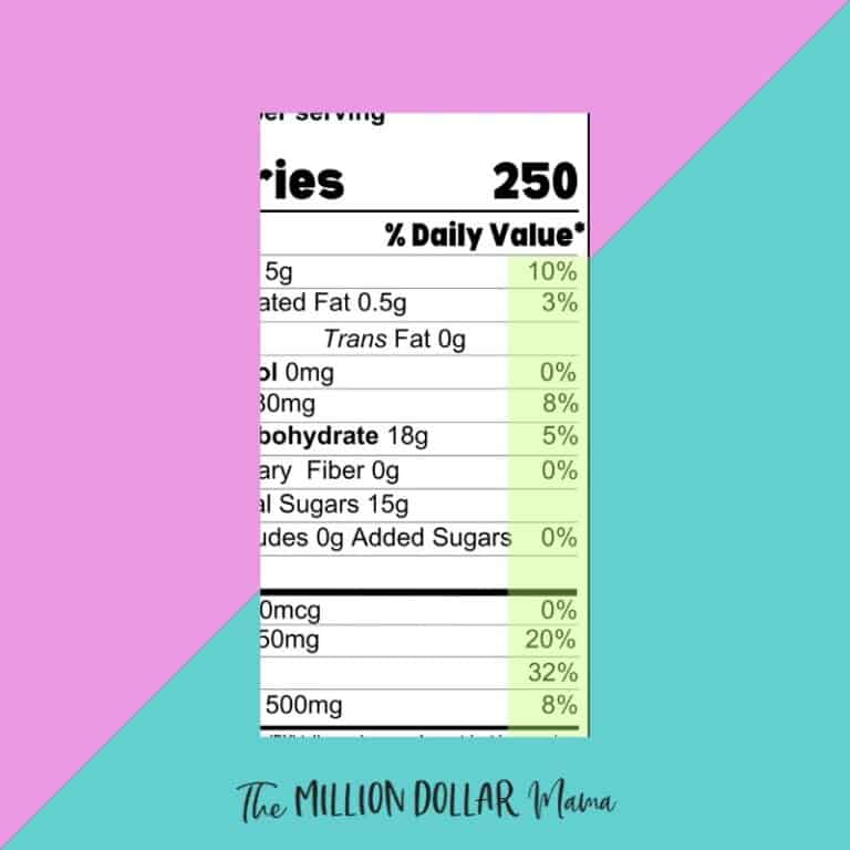 How To Read Nutrition Labels