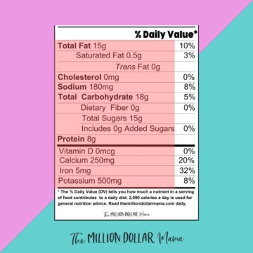 How To Read Nutrition Labels