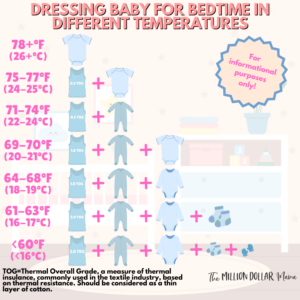 How To Dress Your Baby For Sleep