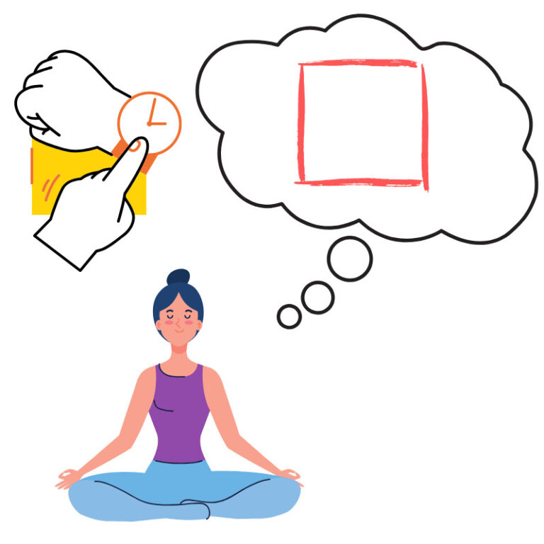 The Box Breathing Technique