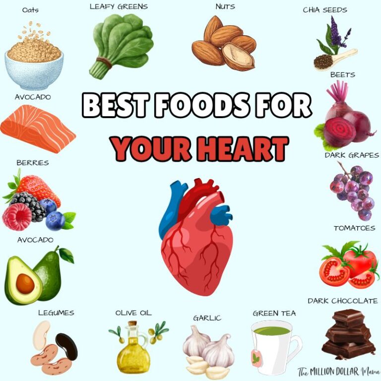 The 15 Best Foods for Your Heart