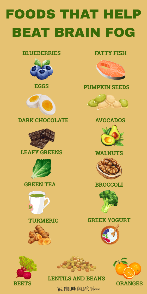 Foods That Help With Brain Fog