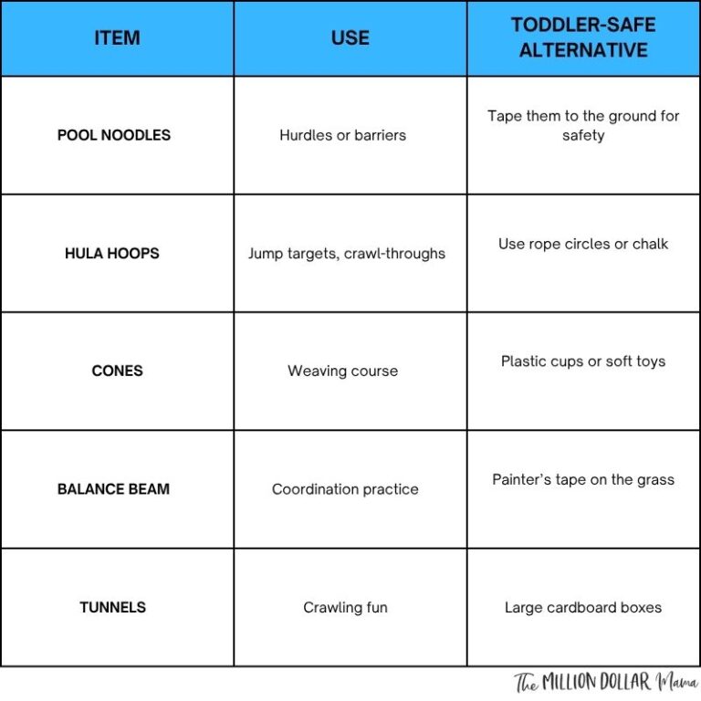 20 Amazing Backyard Obstacle Courses For Toddlers